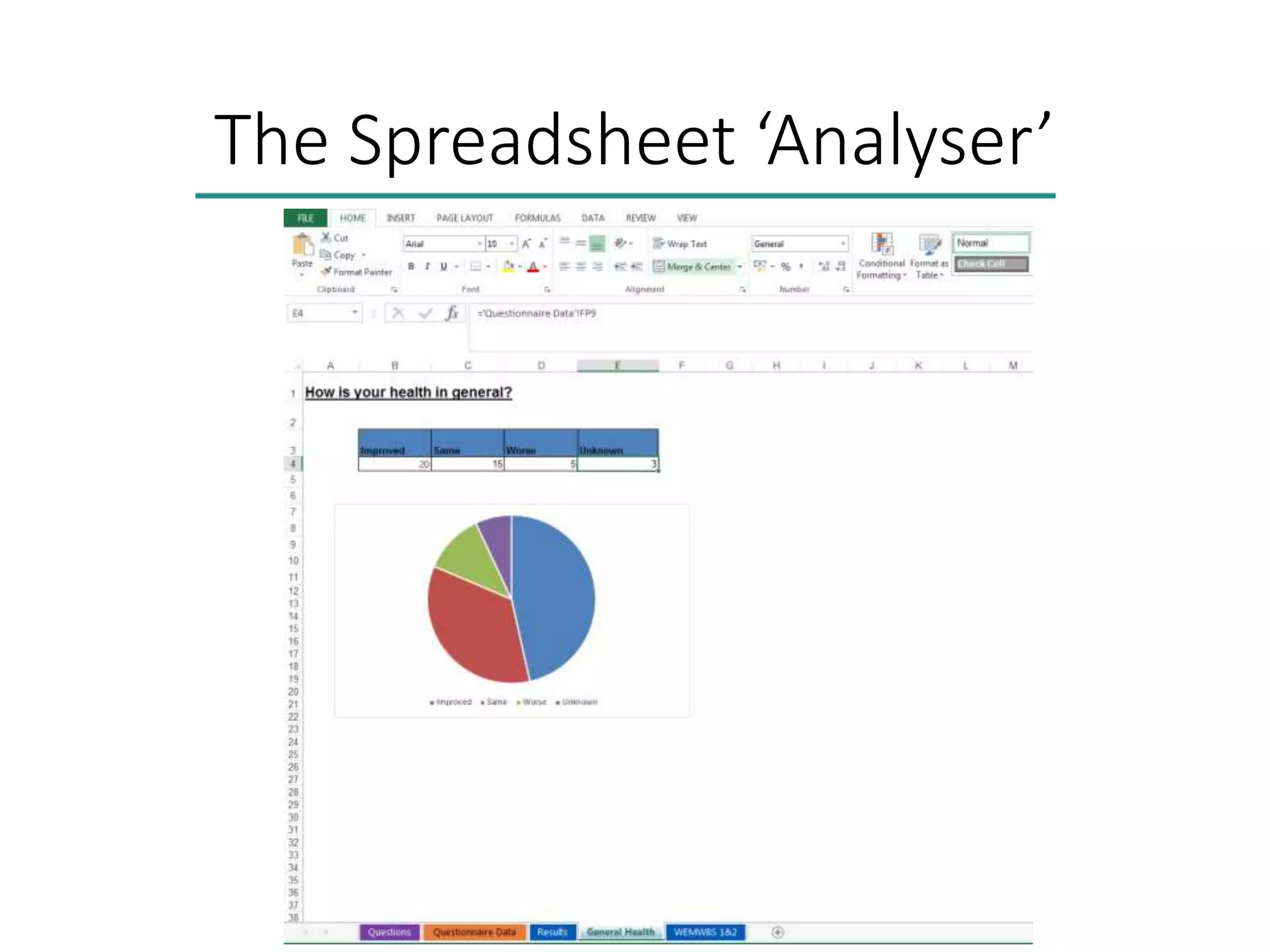 Shared measurement frameworks workshop | PPT