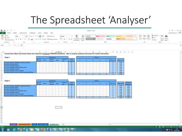 Shared measurement frameworks workshop | PPT