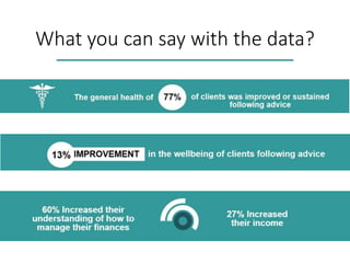 Shared measurement frameworks workshop | PPT
