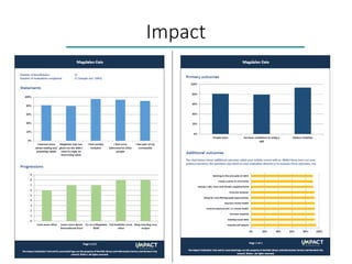 Shared measurement frameworks workshop | PPT