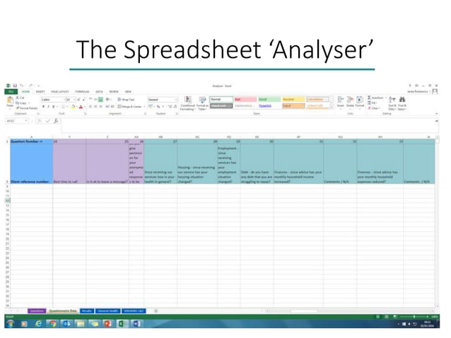 Shared measurement frameworks workshop | PPT