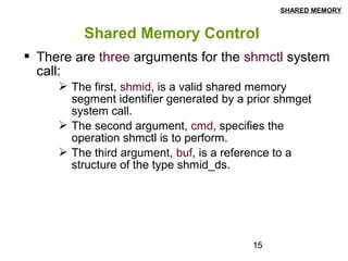 Shared memory | PPT