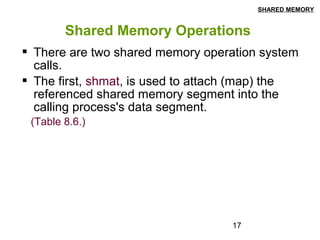 Shared memory | PPT