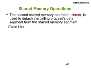 Shared memory | PPT