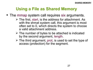 Shared memory | PPT