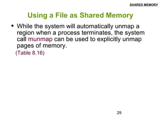 Shared memory | PPT