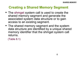 Shared memory | PPT
