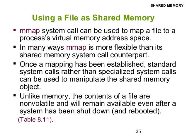 Shared memory