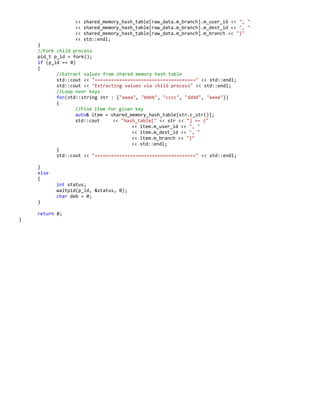 Shared_memory_hash_table | PDF