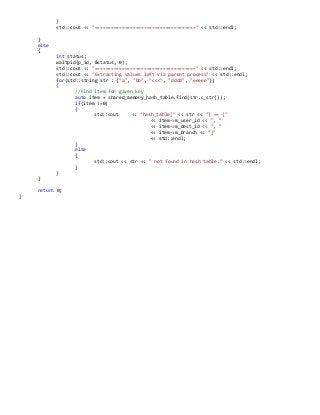 Shared_memory_hash_table | PDF