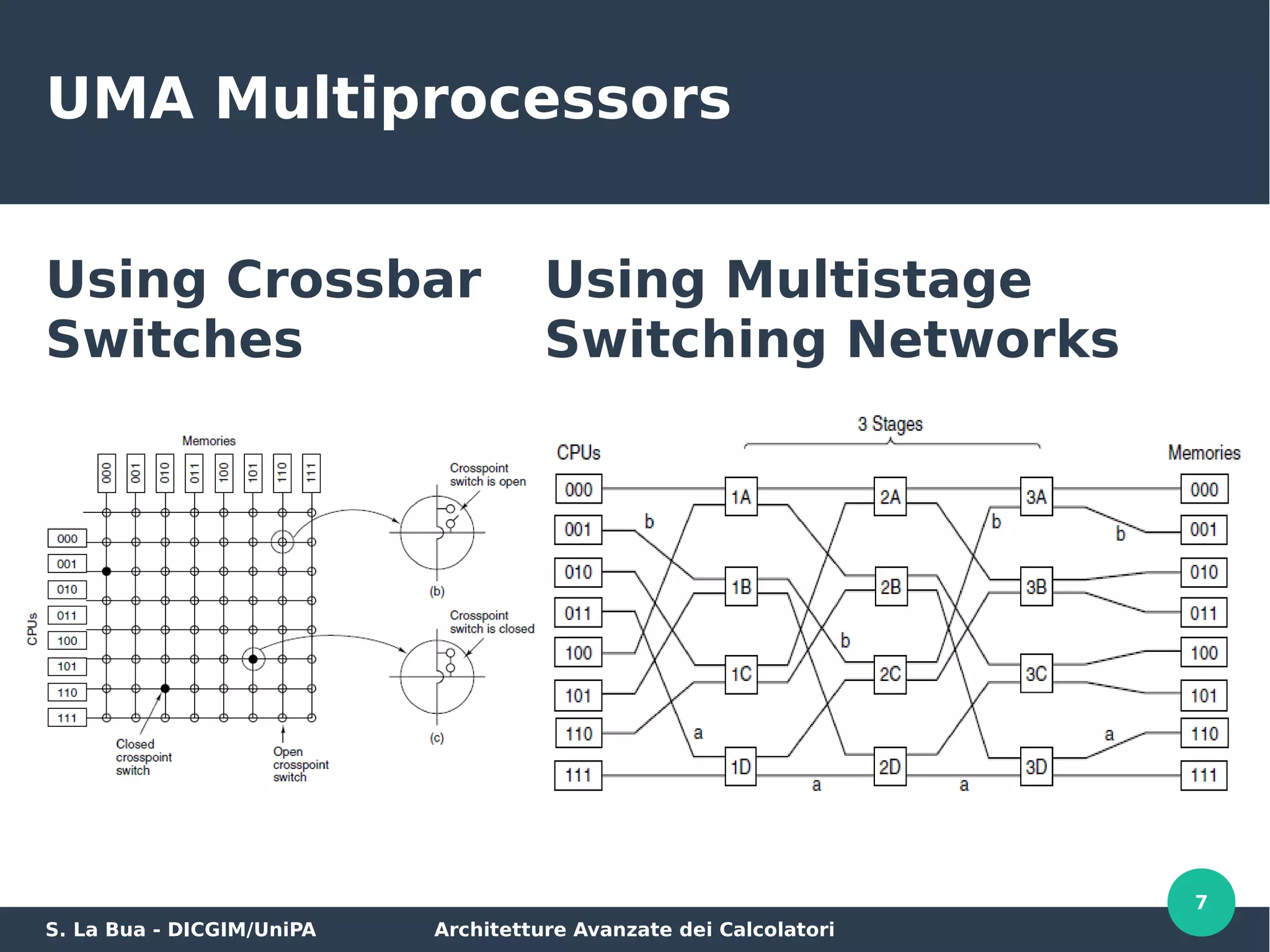 Shared Memory Multiprocessors Pdf Computing Technology And Computing