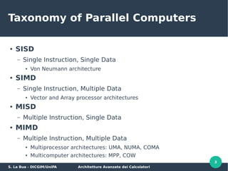 Shared-Memory Multiprocessors | PDF | Computing | Technology & Computing