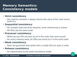 Shared-Memory Multiprocessors | PDF