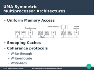 Shared-Memory Multiprocessors | PDF | Computing | Technology & Computing