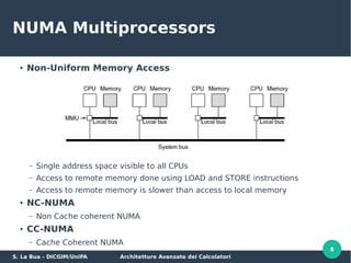 Shared-Memory Multiprocessors | PDF