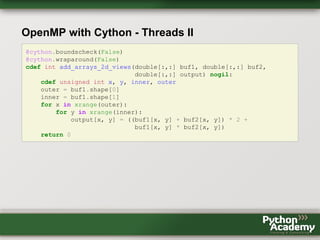 Shared Memory Parallelism with Python by Dr.-Ing Mike Muller | PDF