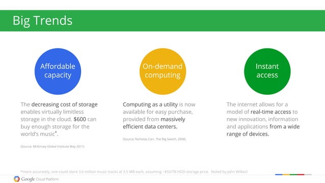 node.js on Google Compute Engine | PPT