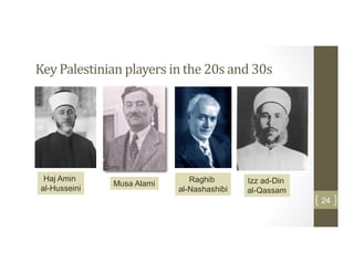 Shared Paths Divergent Courses: Zionism and Palestinian Nationalism | PDF