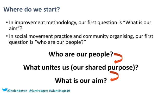 Creating shared purpose | PPTX