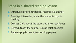 TSLB3033 Principles and Practice in English Language Teaching - Shared ...