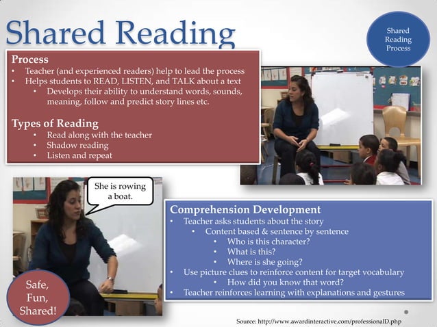 Shared Reading & Extensions for the EFL Classroom | PPT