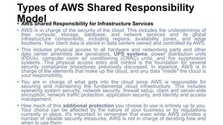 Shared Responsibility Model.pptx