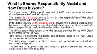 Shared Responsibility Model.pptx