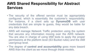Shared Responsibility Model.pptx