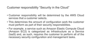 Shared Responsibility Model.pptx