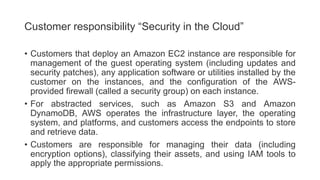 Shared Responsibility Model.pptx