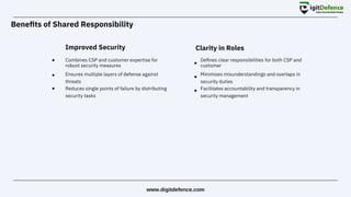 Understanding shared responsiblity in cloud security | PPT