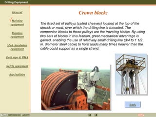 Share Drilling_Equipment for exploration | PPT