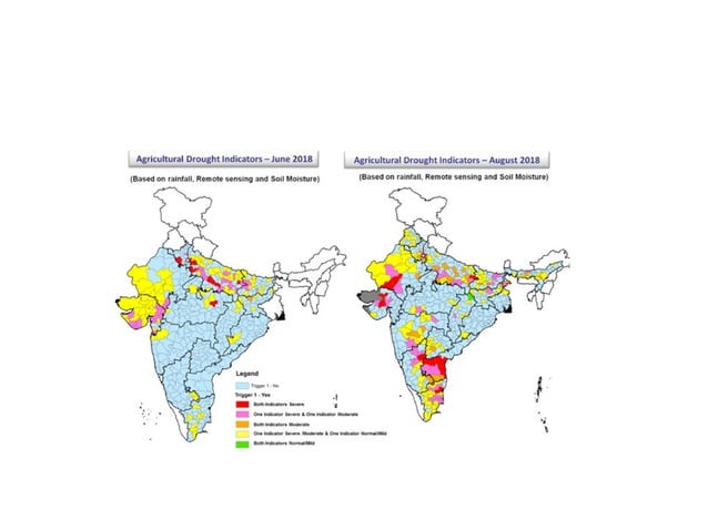 Drought monitoring system and declaration.pptx