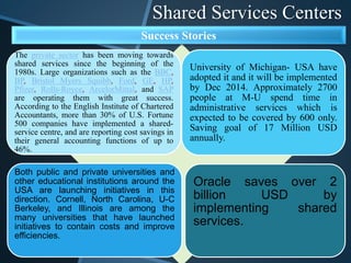Accounting Shared Service Center Models