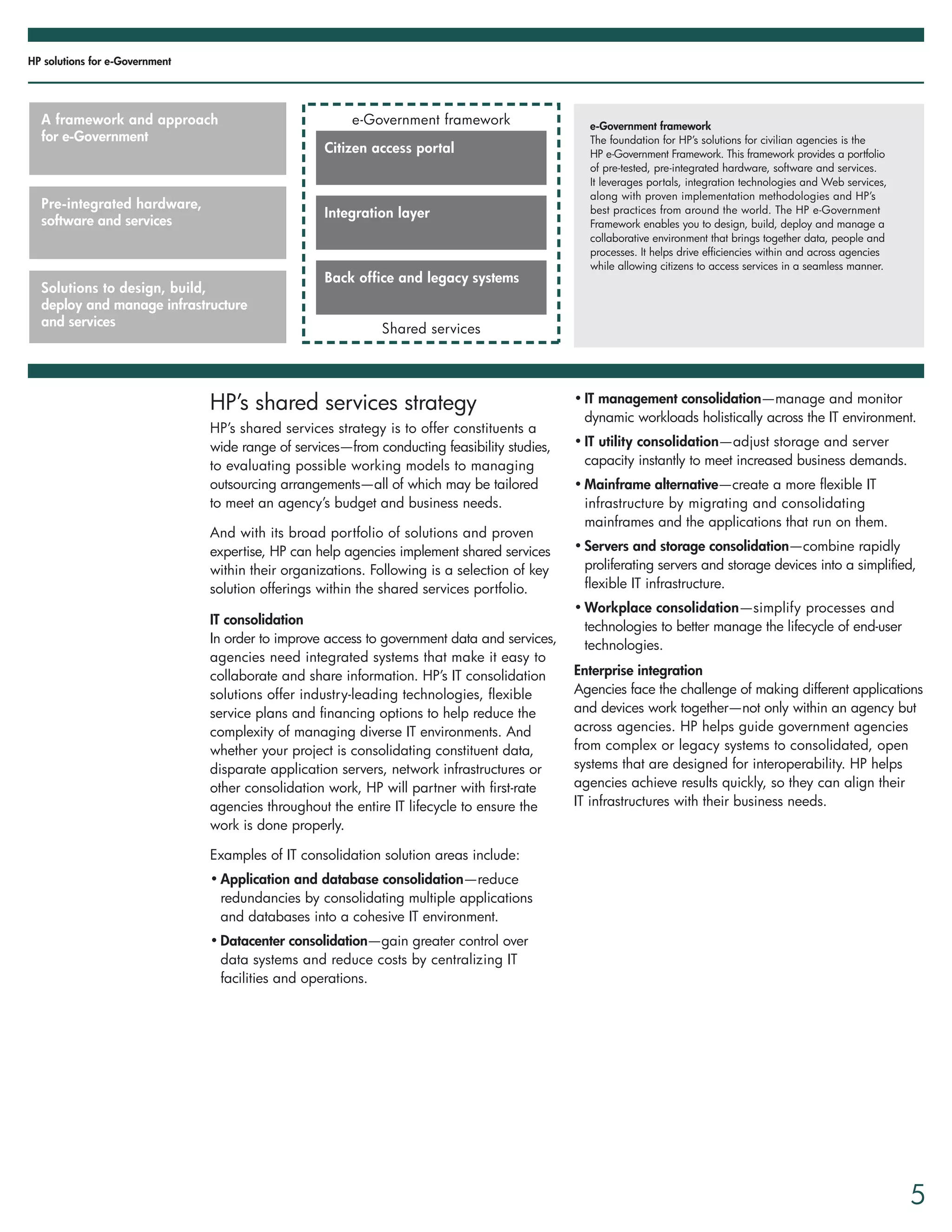 HP'S SHARED SERVICES STRATEGY | PDF