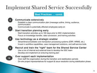 Shared services - A Strategic Cost Management Platform | PPT