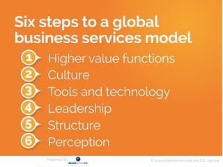 Global Business Services - what are they and how do they differ from ...