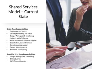 Shared Services Model Presentation New.pptx