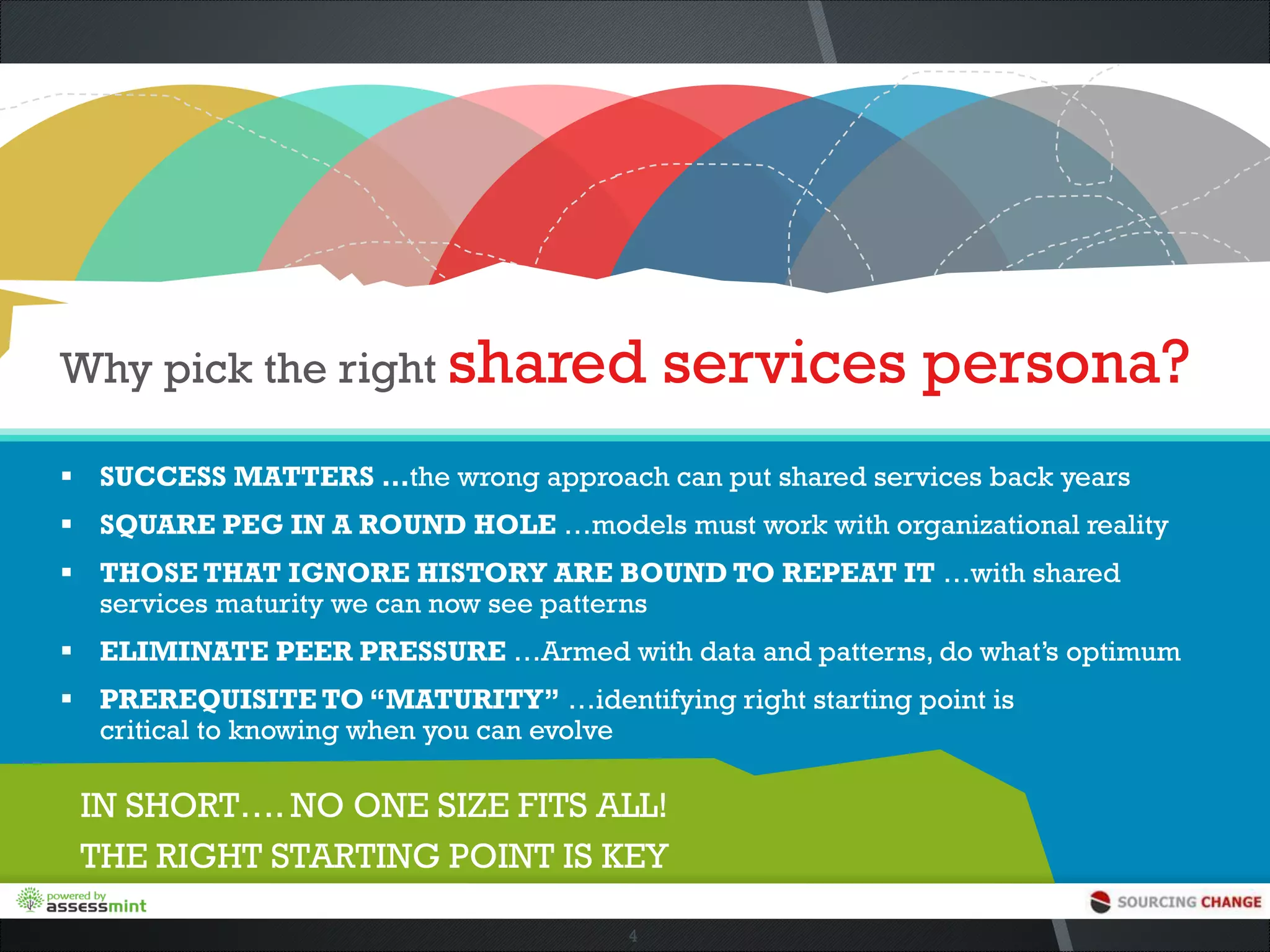 Shared Services Models... What's Right for Your Organization | PDF