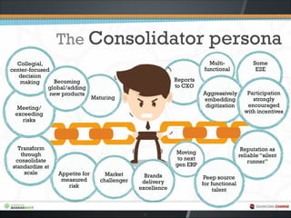 Shared Services Models... What's Right for Your Organization | PDF