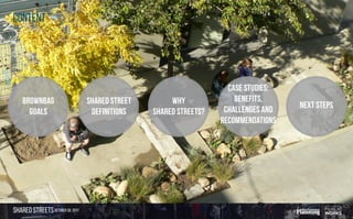 Shared Streets | PDF