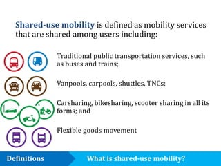 Shared-Use Mobility Summit Highlights | PPT | Free Download
