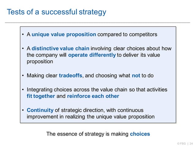 Shared_Value_Mark_Kramer | PDF