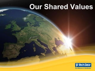 Shared values | PPTX
