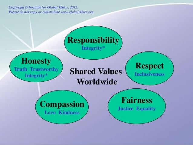 Shared values from around the world