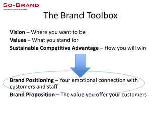 3 Simple Steps To Cut Through and Win Your Customer’s Heart | PDF