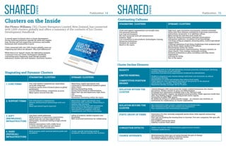 Shared Views | PDF | Business Expos & Conferences | Events