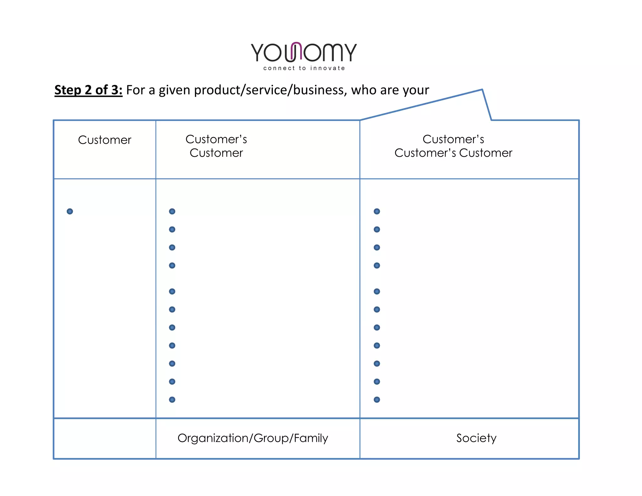 Worksheet to Create Shared Vision and Super Hashtag | PPT