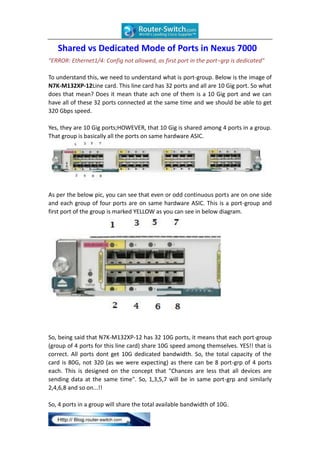 Shared vs dedicated mode of ports in nexus7000 | PDF