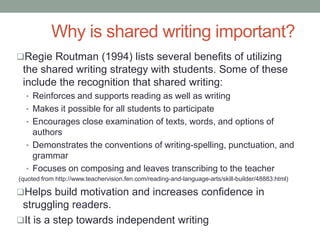 Shared writing | PPTX